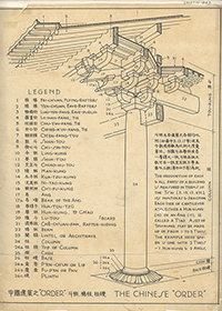“Architecture`China” : Specialized Exhibition of Tsinghua Construction ...
